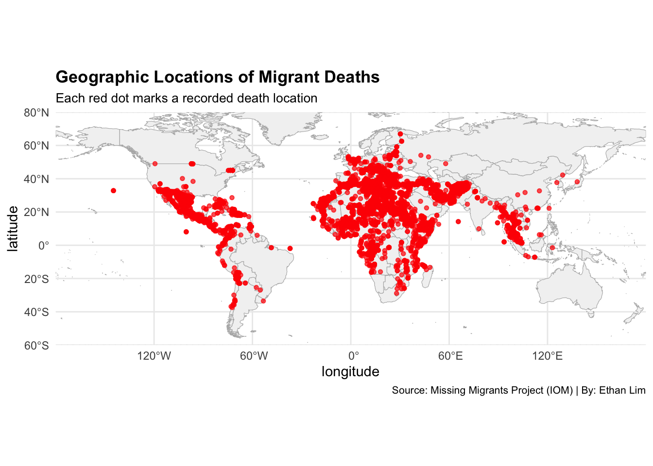 Analysis – ethan-website